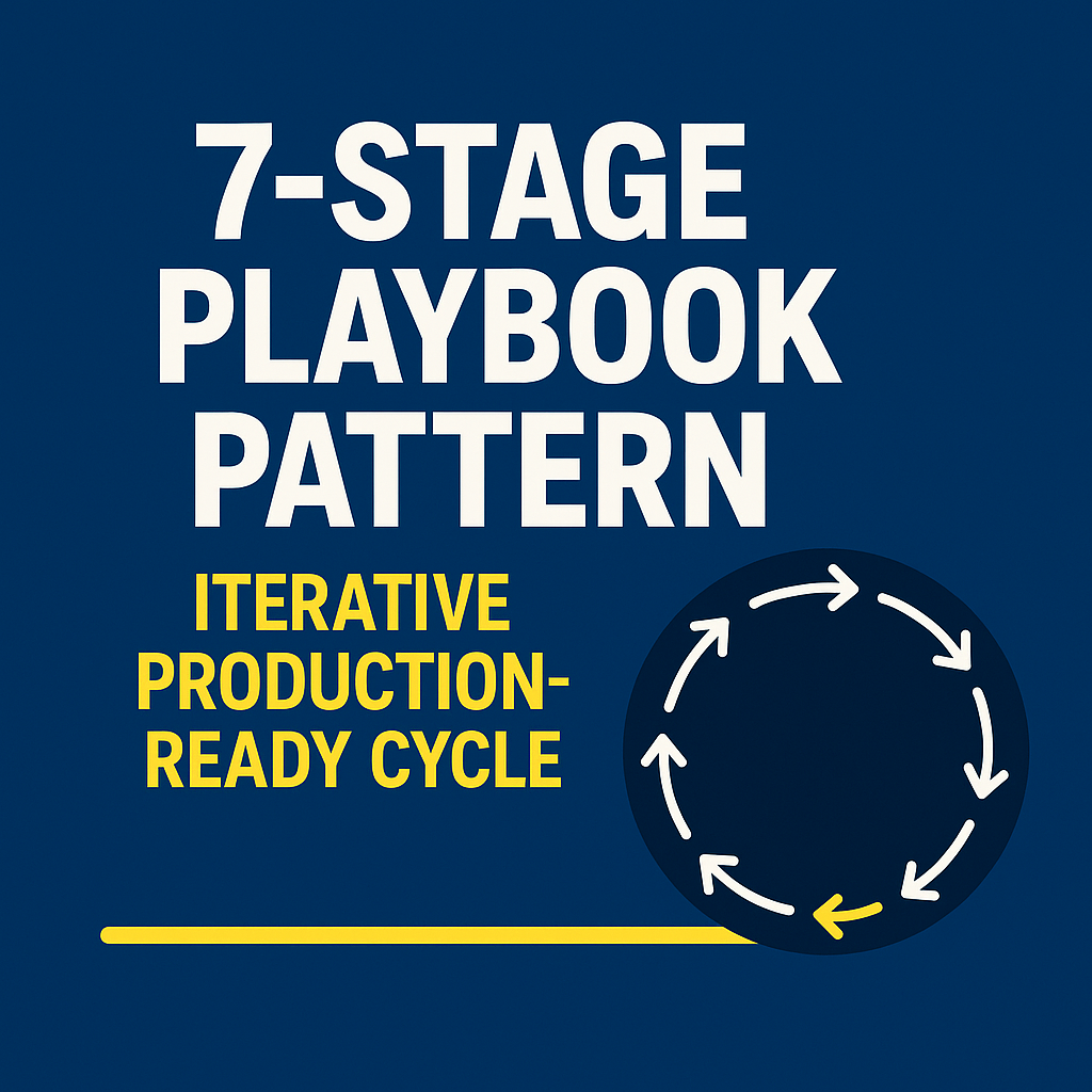 7-Stage Playbook Pattern: Iterative production-ready Cycle: | Michael ...